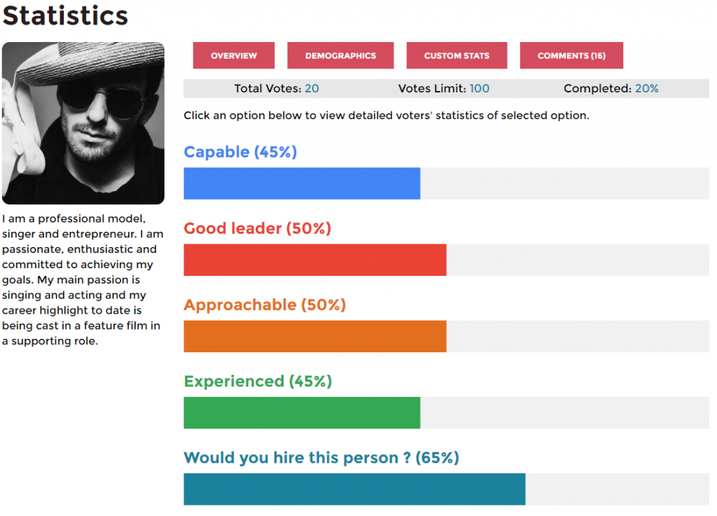 Profile Rating App - Arsalan Jamshed